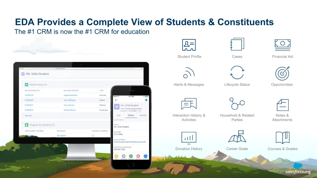 Birth of a Cloud: From HEDA to the Education Cloud and EDA - Cloud for Good