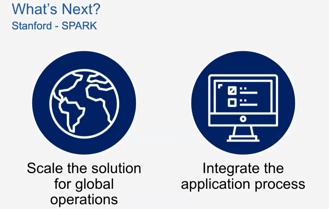 Stanford SPARK: Creating Engagement and Managing Efficiencies with ...