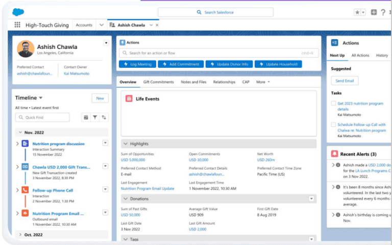 Salesforce Nonprofit Cloud: What You Need to Know About Fundraising ...