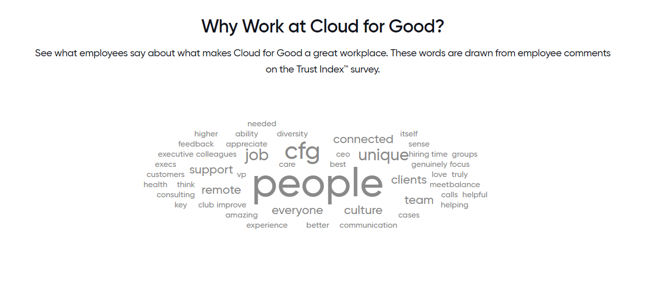 Celebrating What Makes Cloud for Good a Great Place to Work on National ...
